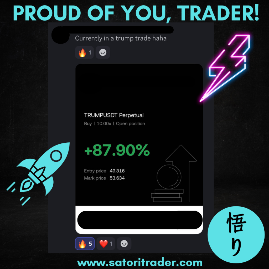 Testimonials, Reviews and Performance - SATORI TRADING ACADEMY