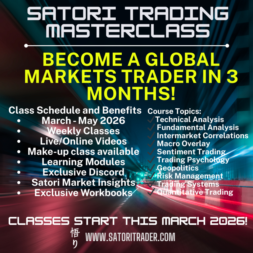 Satori Trading Masterclass - SATORI TRADING ACADEMY